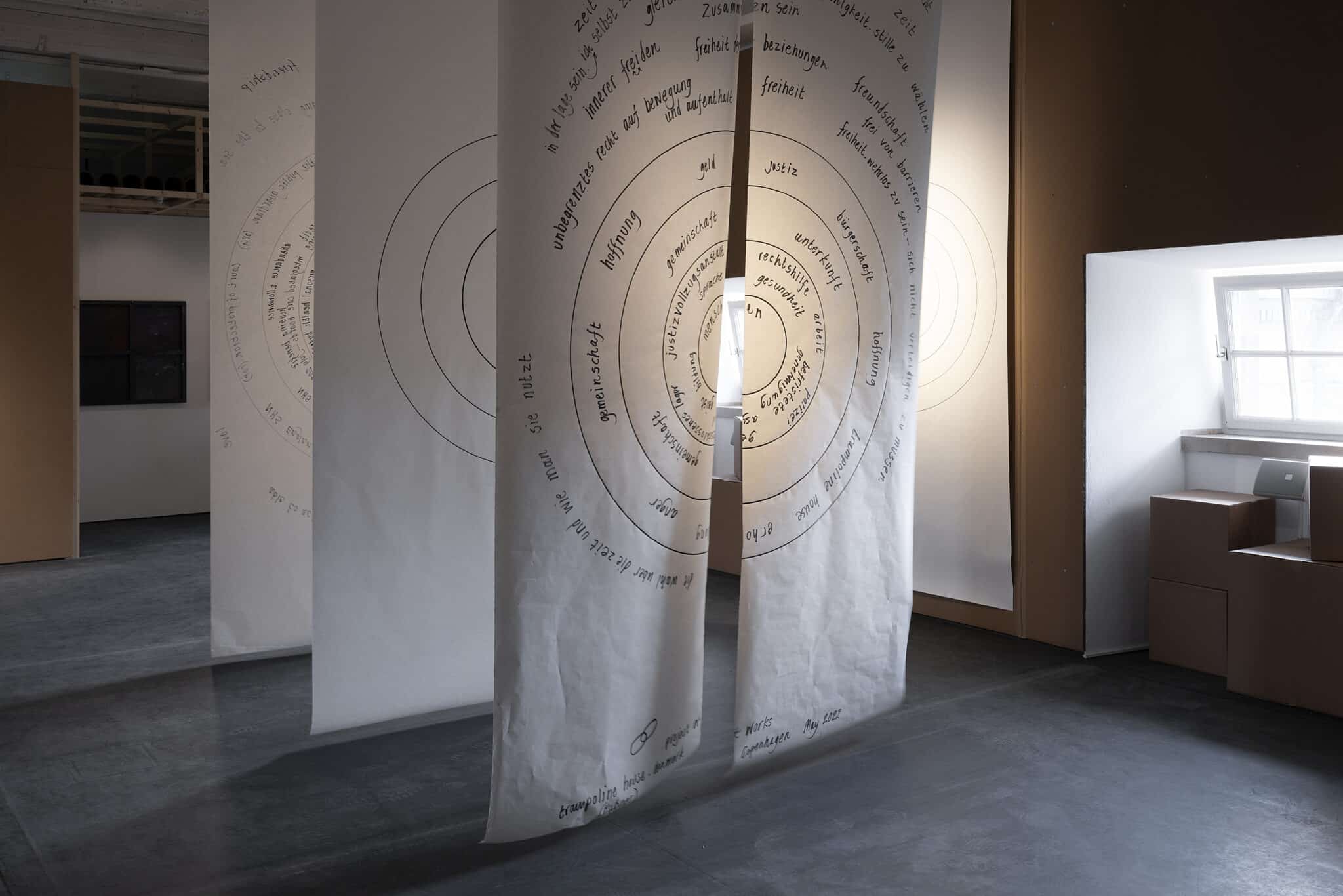 documenta fifteen - Project Art Works